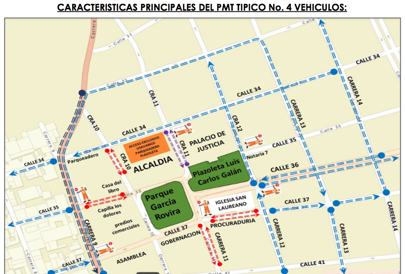 Carrera 11 entre calles 34 y 35